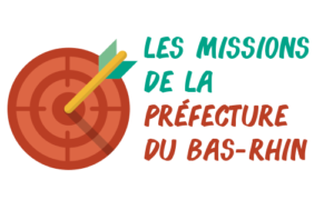 Comment contacter la préfecture du Bas-Rhin à Strasbourg